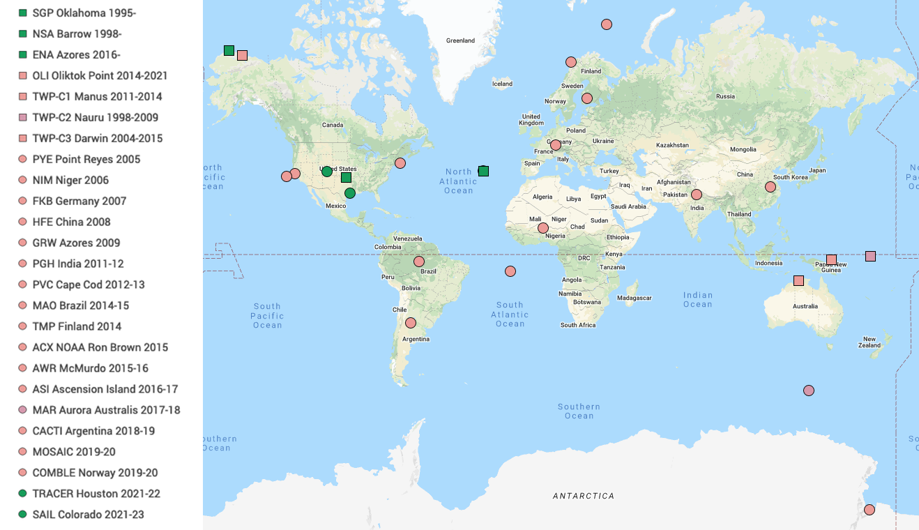 Atmospheric Emitted Radiance Interferometer