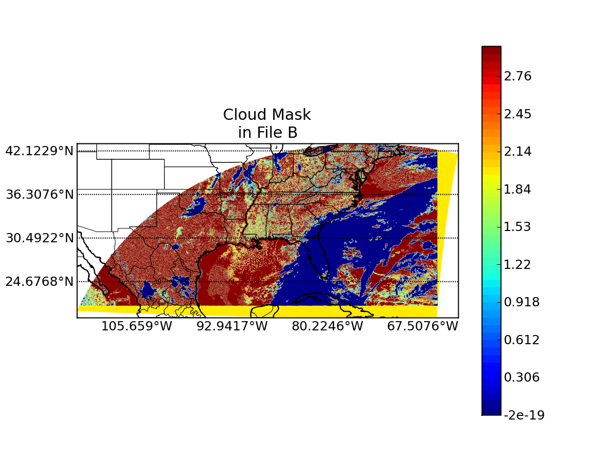 Cloud Mask Variable Comparison