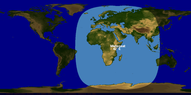 Satellite Imagery - Basic Concepts